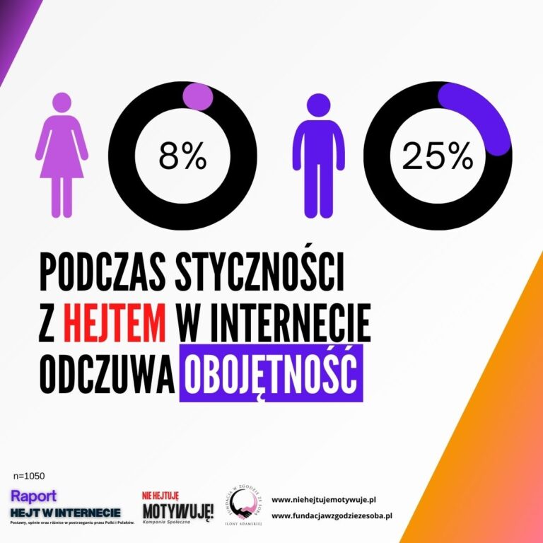 Strona główna - Kampania społeczna