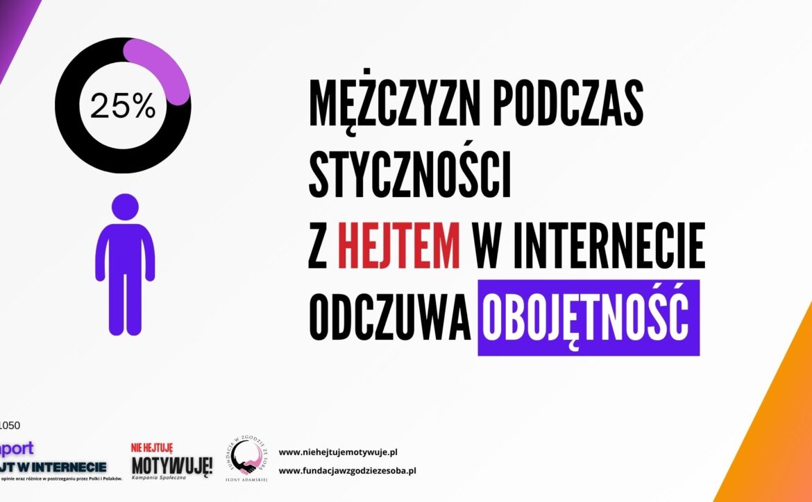 Hejt wśród dzieci a odpowiedzialność prawna. Dlaczego milczenie ofiar ...